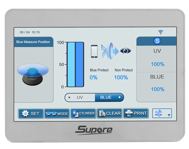 SUPORE LM-800 - OptoHellas